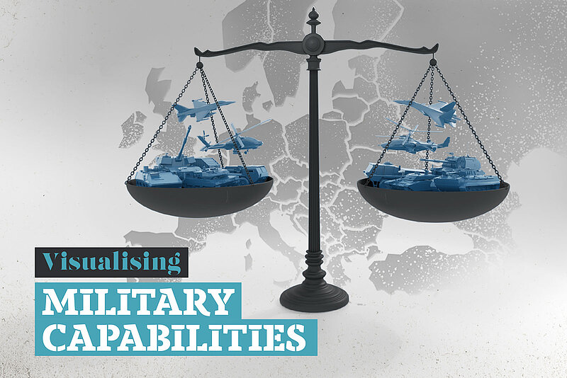 Visualising Military Capabilities